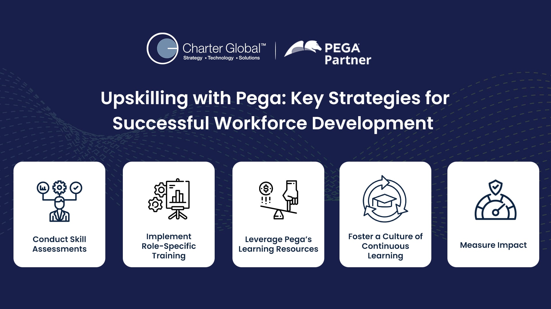 Empowering Workforce Upskilling with Pega | Charter Global